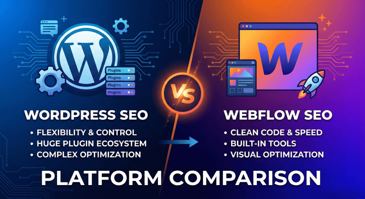 WordPress vs Webflow for SEO | Platform Comparison